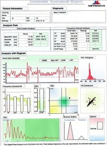 Heart Rate Variability (HRV) - Advanced Naturopathic
