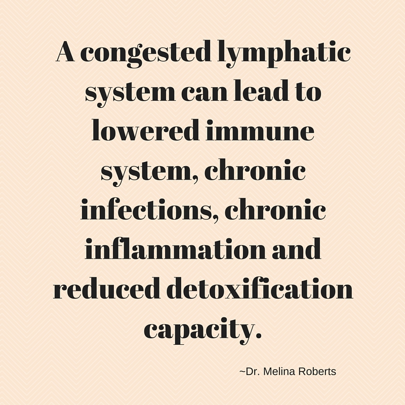 Flow Patterns of Lymphatic System - Advanced Naturopathic